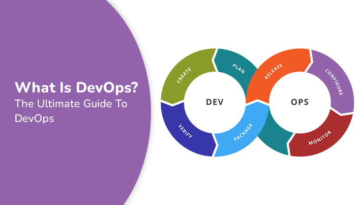 What Is DevOps? The Ultimate Guide To DevOps What Is DevOps? The Ultimate Guide To DevOps