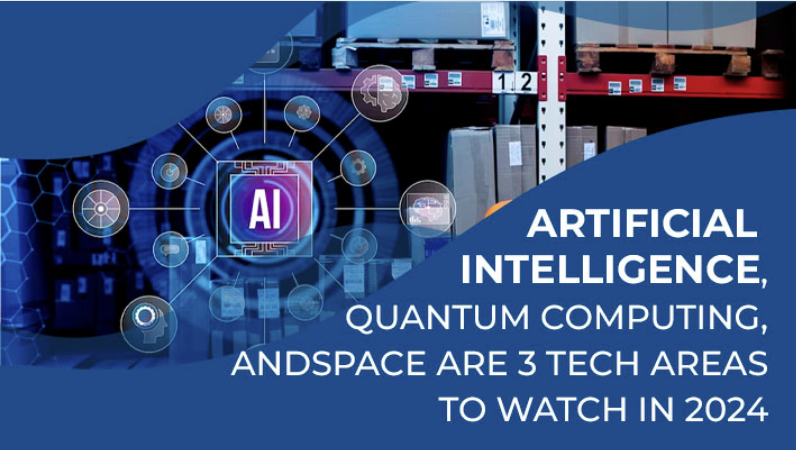 Software Development And Mobile App Development Company - Techasoft